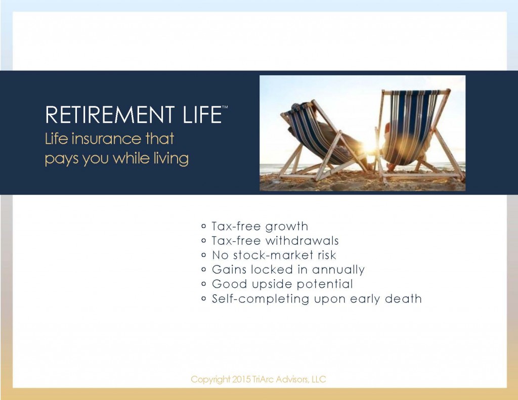 The Wealth Preservation Institute – Retirement Life